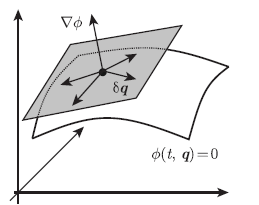 Classical mechanics - Hexo